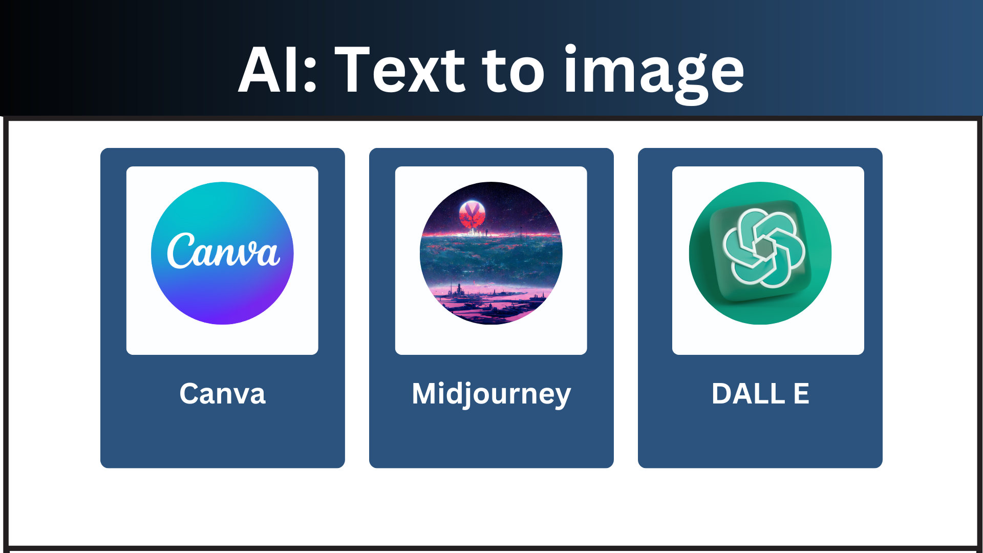 Top 10 Free Text to Image Models in 2025 - Apecton